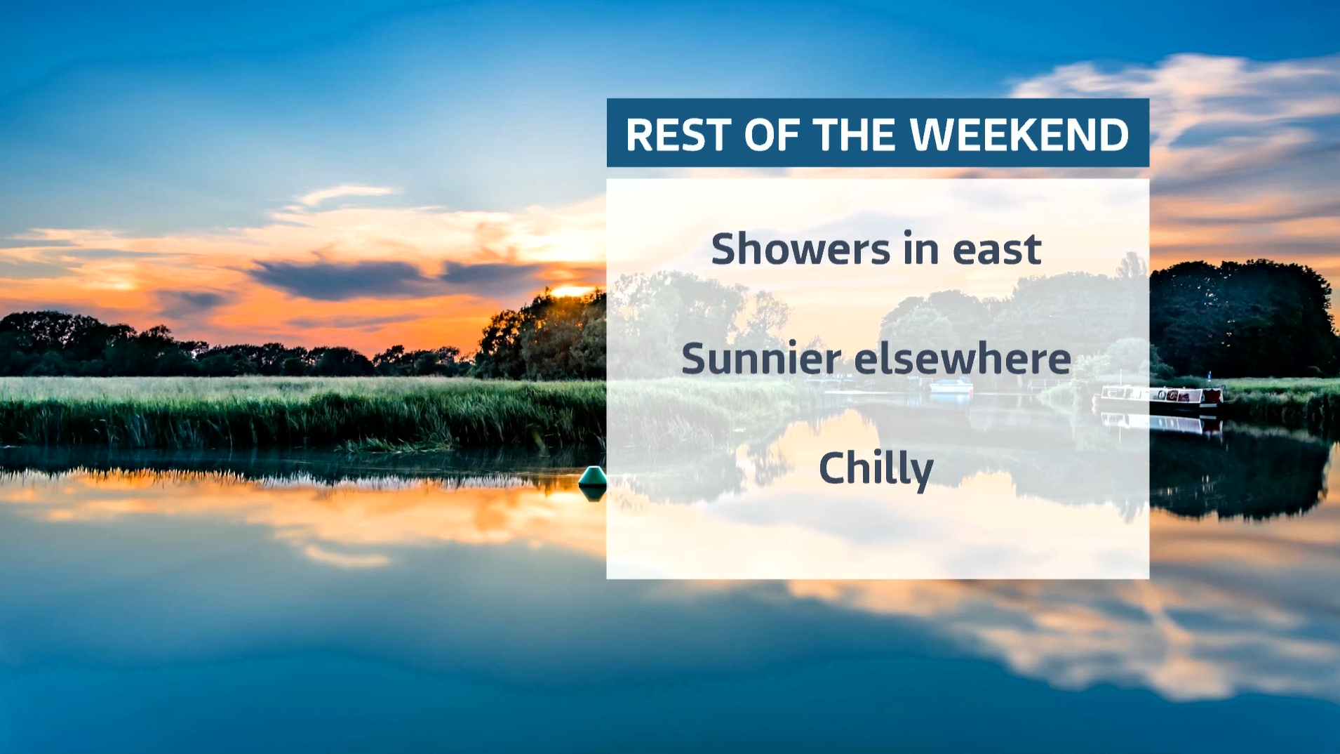 ITV branding on UTV weather - Clean Feed