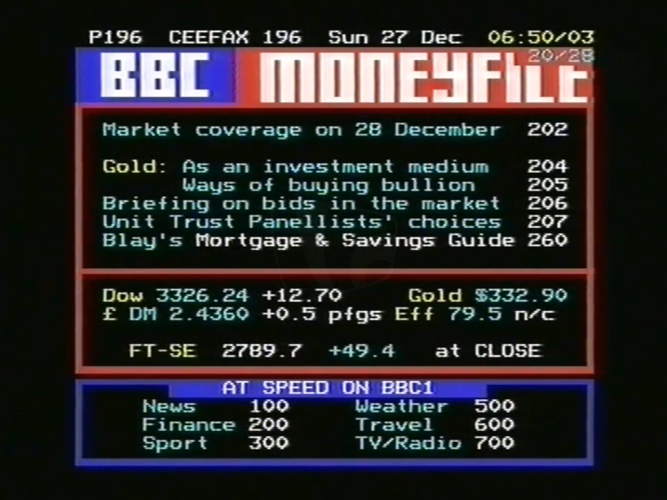 The history of Pages from Ceefax (part 3/3) - Rewind