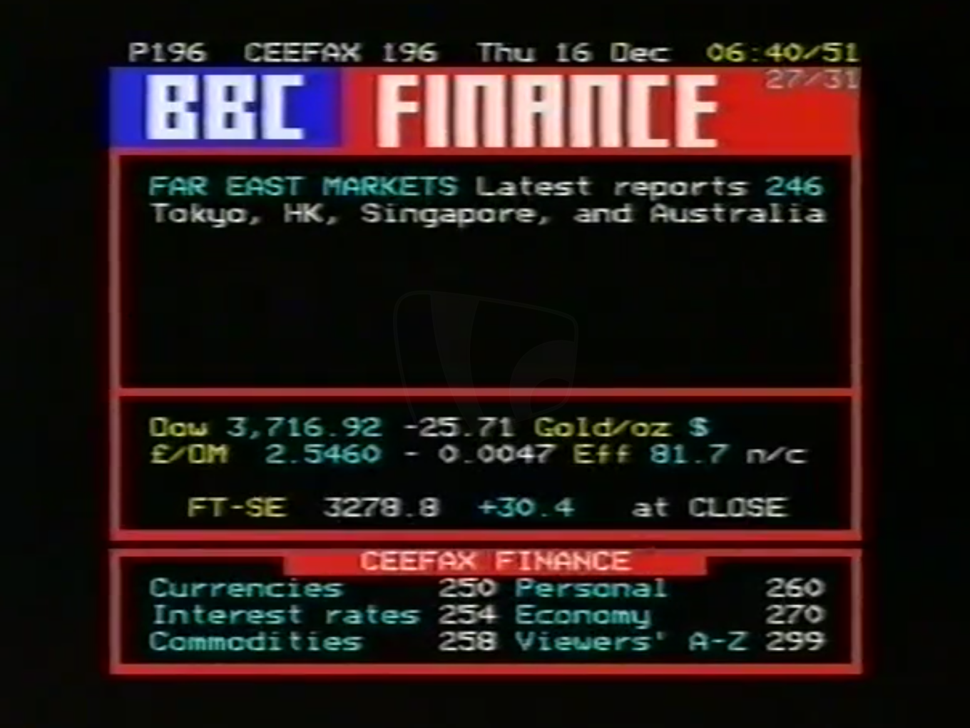 The history of Pages from Ceefax (part 3/3) - Rewind