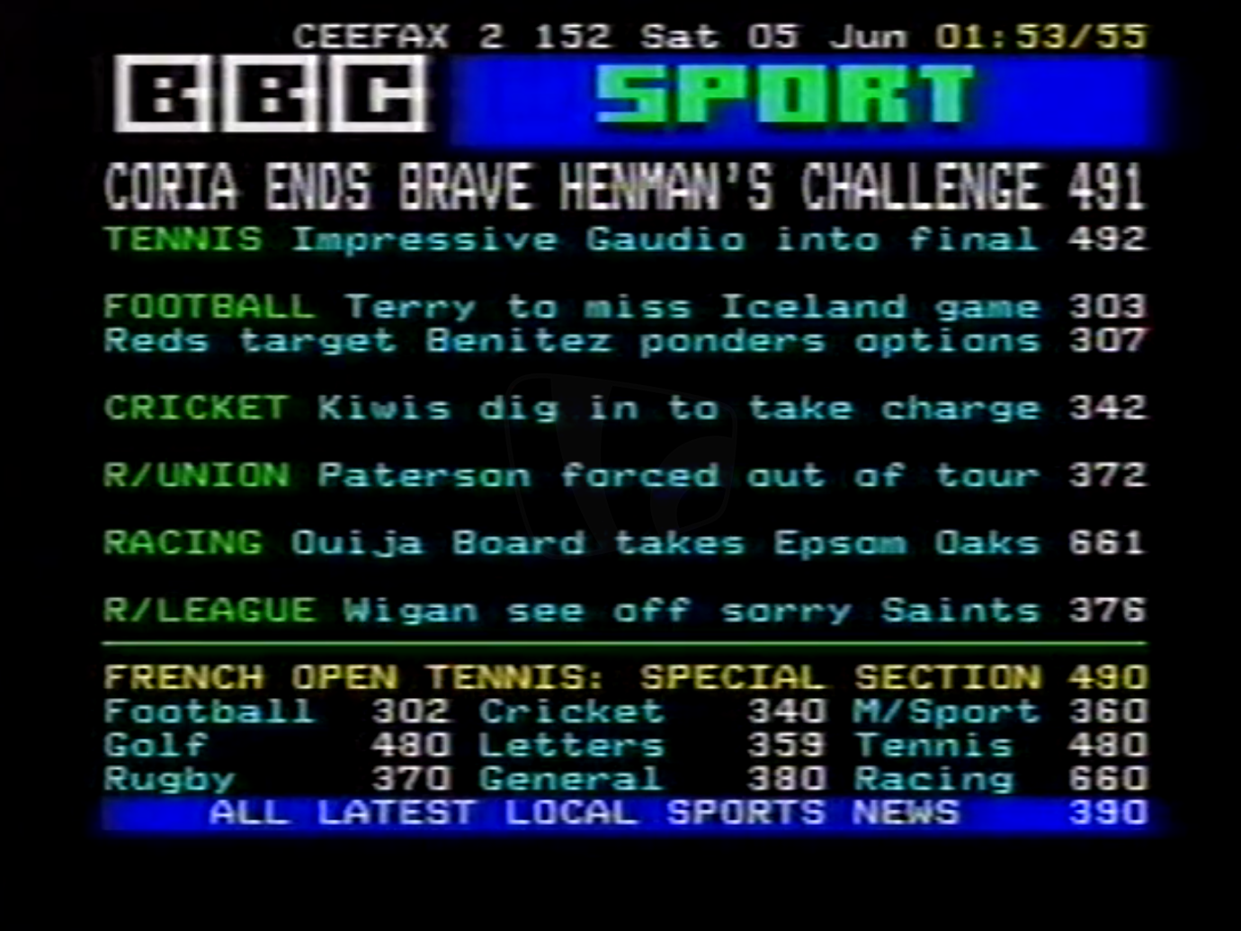 The history of Pages from Ceefax - Clean Feed