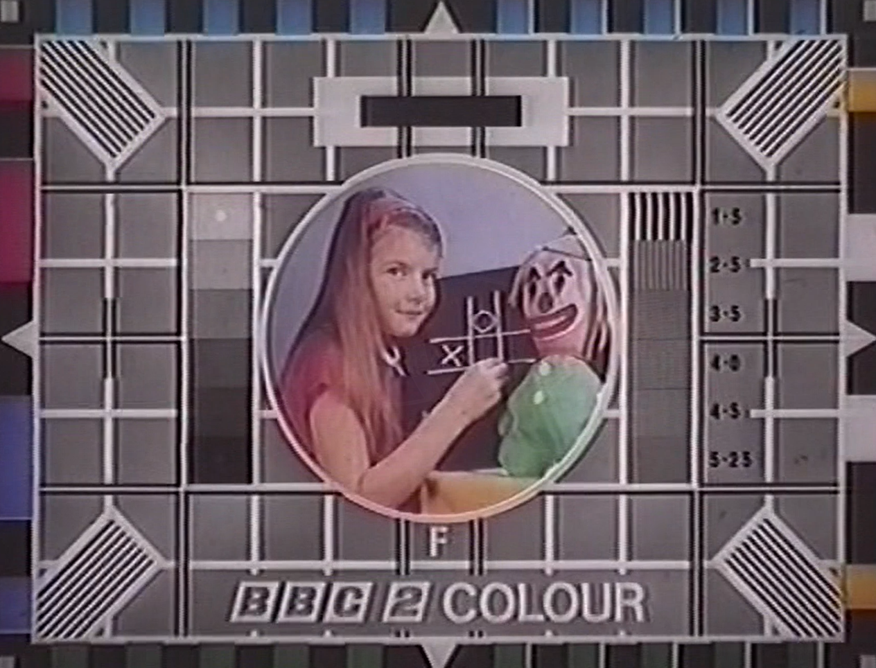 The history of the BBC trade test transmission - Clean Feed