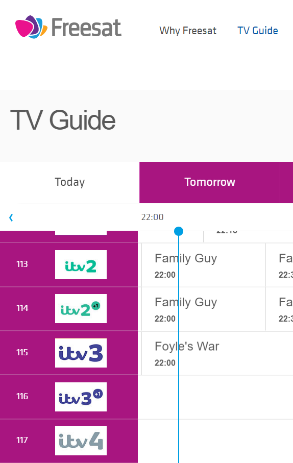 Timeline: 2022 Week 45 - Clean Feed