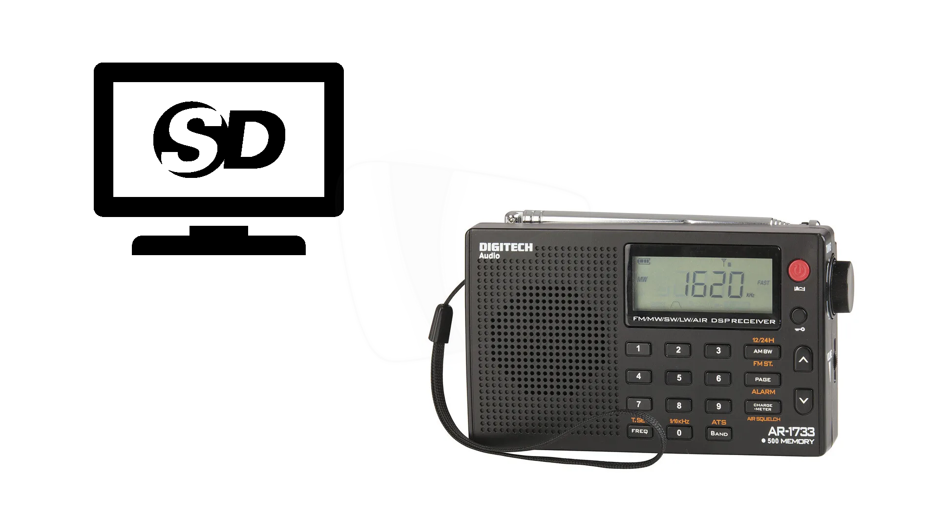 The wind down of SD TV, MW and LW services - Clean Feed